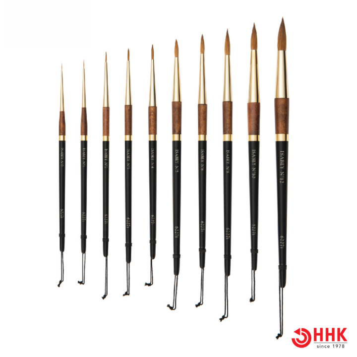 พู่กันปลายแหลม Isabey ขน Kolinsky Sable #6227I | Lazada.co.th