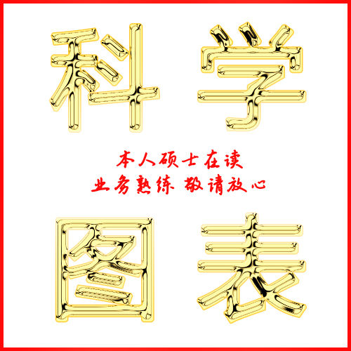 Origin drawing XRD drawing XPS drawing FTIR infrared drawing ...