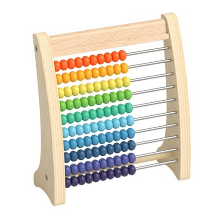 Mathematics Calculation Stand Addition And Subtraction Number