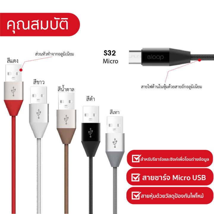 [แพ็คส่งเร็ว1วัน] Eloop S32 สายชาร์จ USB Data Cable Micro USB หุ้มด้วยวัสดุป้องกันไฟไหม้ สำหรับ ...