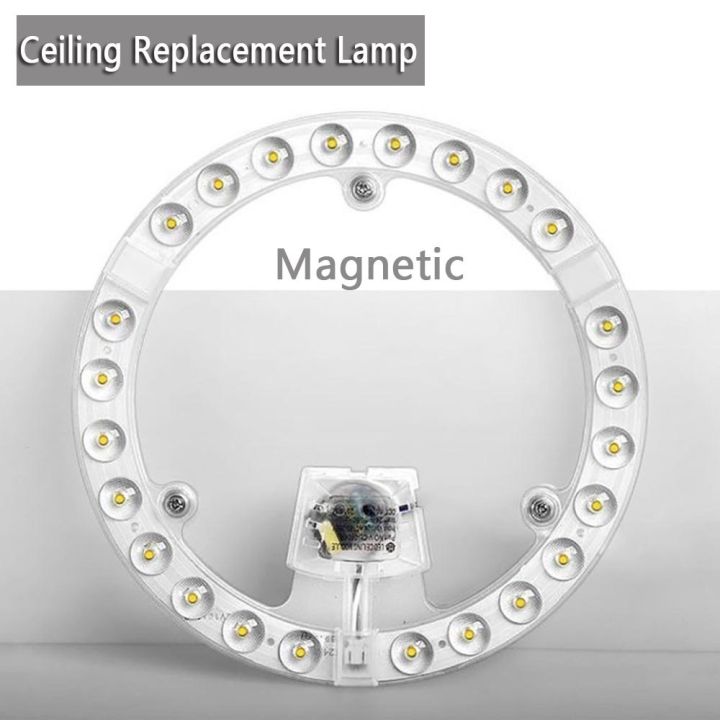 Magnetic Ring PANEL AC220V-240V Round Ceiling Board the Circular Lamp ...