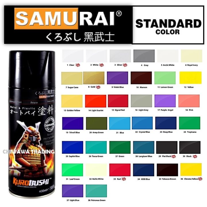 Samurai 400mL Standard Colours Clear Coat Tone Aerosol Spray Paint Motor Cat Primer 1 | Lazada
