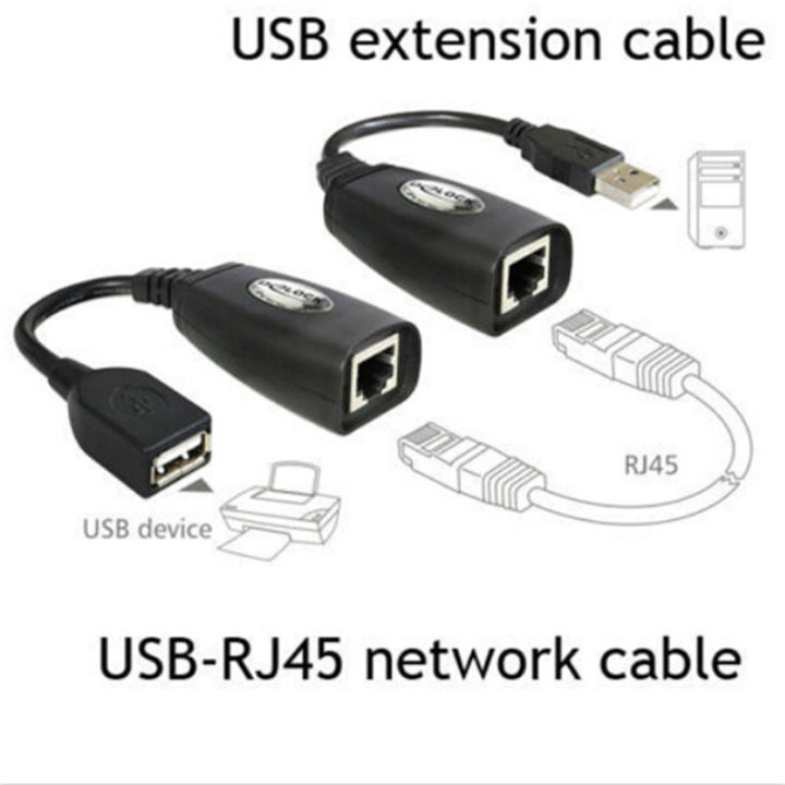 EliteShopP USB Extension Ethernet RJ45 Cat5e/6 Cable LAN Adapter ...