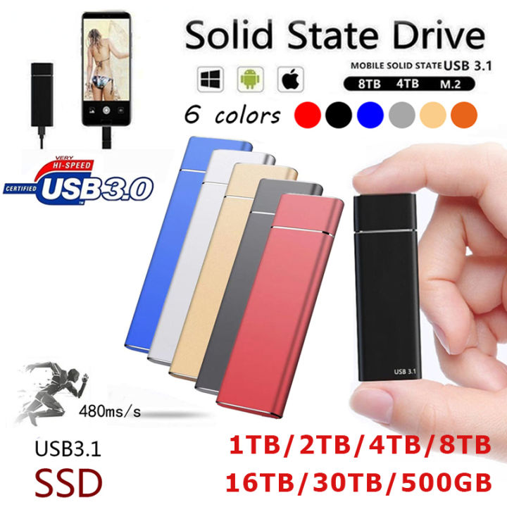 1TB-500GB External Hard Drive, Slim External Hard Drive, Computer ...