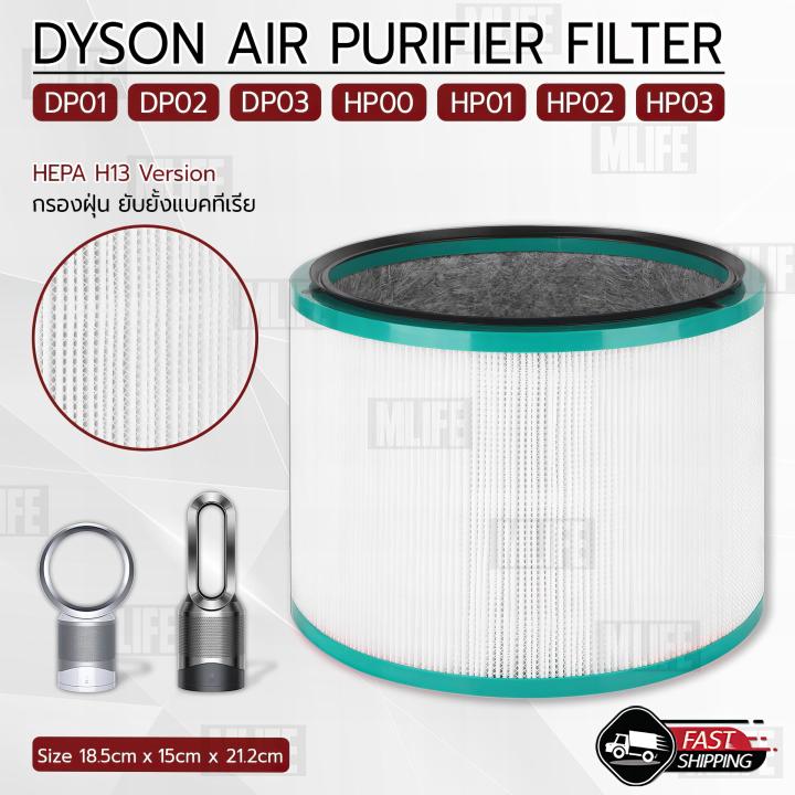 MLIFE - ไส้กรอง Dyson Fan Air Purifier / Pure Cool โมเดล HP00 HP01 HP02 HP03 DP01 DP02 DP03 ...