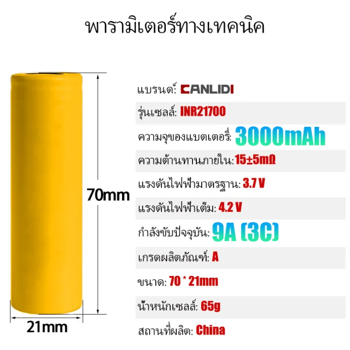 🔥มีสต็อก🔥 CANLIDI CID-R-60 เลื่อยชักใบไร้สาย มอเตอร์ BL ใบเลื่อยเหล็ก ...