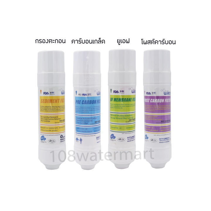 Waco ไส้กรองอินไลน์ U type 9 นิ้ว หัวเสียบ Sediment Pre Carbon UF Post ...