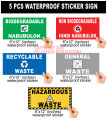 SIGNS Garbage Waste Segregation Sign Biodegradable NonBiodegradable ...