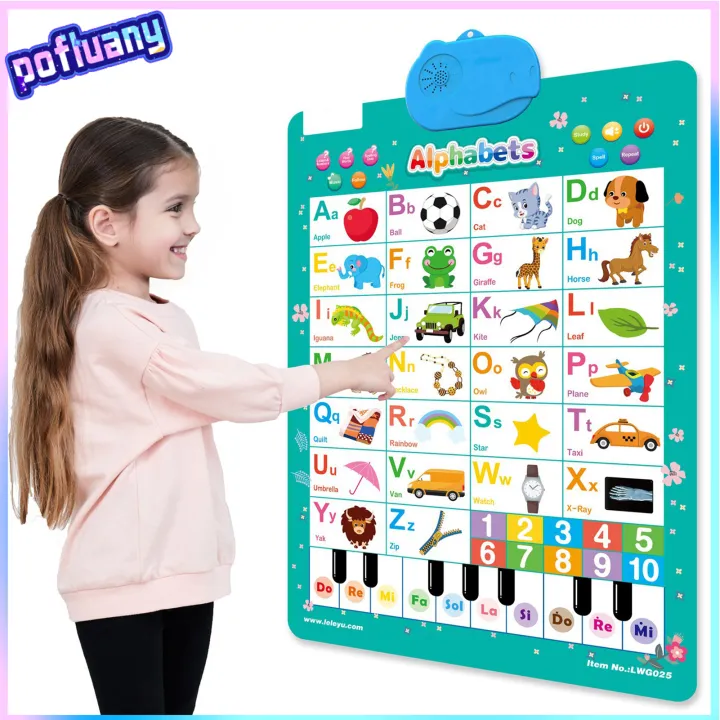 Electronic Talking Wall Chart ABC Words Animals Fruits Vehicles ...