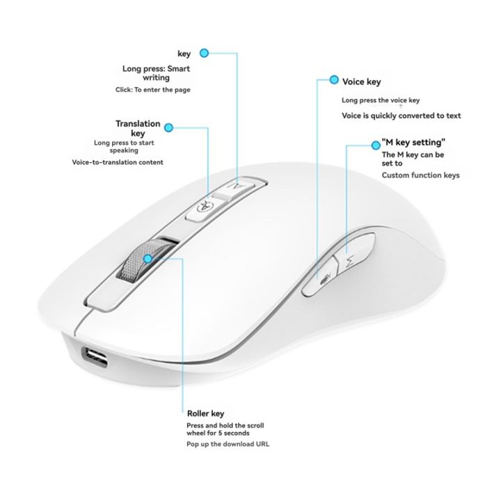 2.4G + Bluetooth Dual-Mode Voice Typing Mouse V12 Translation ...