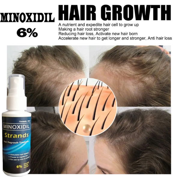 Kocoroo Try our Minoxidil Strands for effective hair growth. Best ...