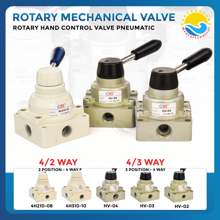Rotary Mechanical Valve / Hand Control Valve series | Lazada Indonesia