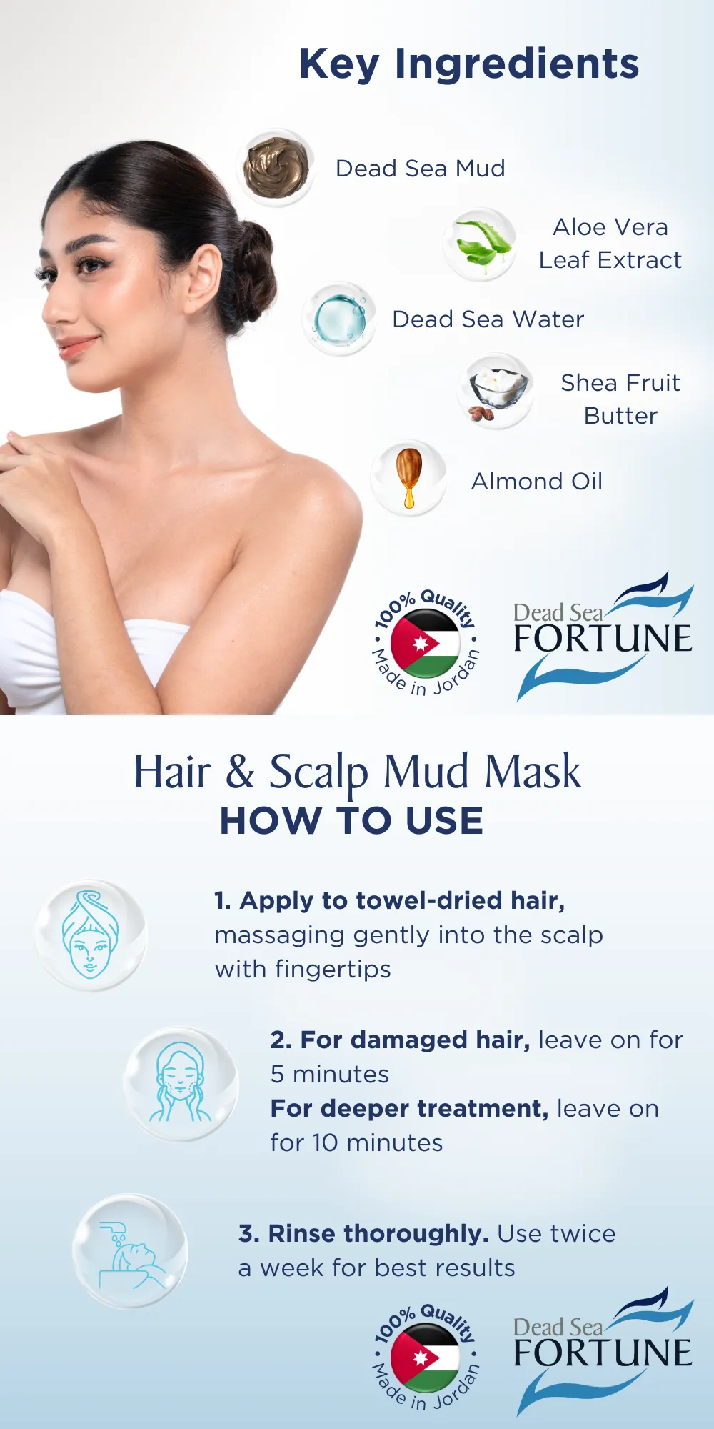 Dead Sea Fortune Hair and Scalp Mud Mask 200ml | Lazada PH