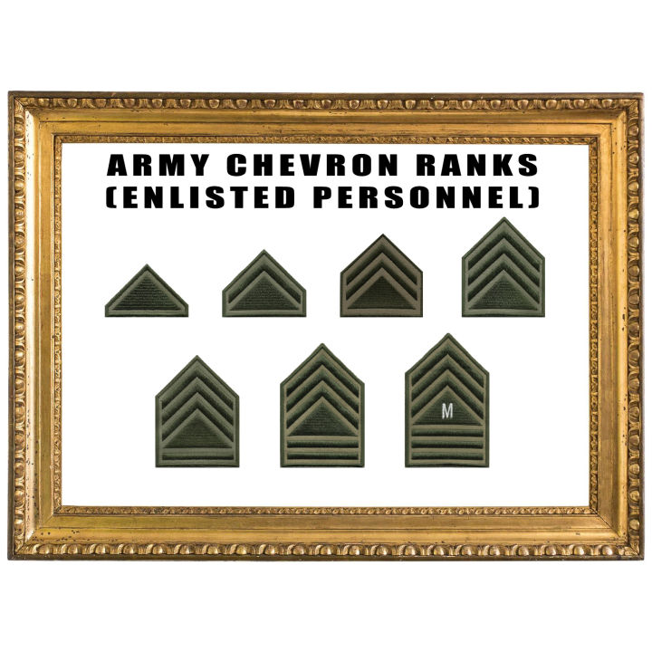 ARMY CHEVRON RANKS ( ARMY GOU RANKS ) PAIR ( 2 PCS. ) | Lazada PH