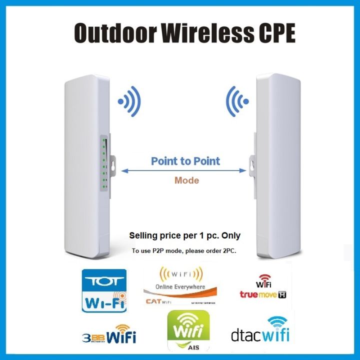 Outdoor CPE Router Access Point 300Mbps WiFi Bridge Access Point AP ...