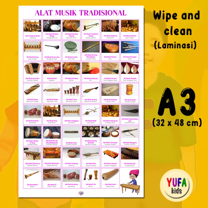 111 Poster mengenal alat musik tradisional indonesia - poster wipe n ...