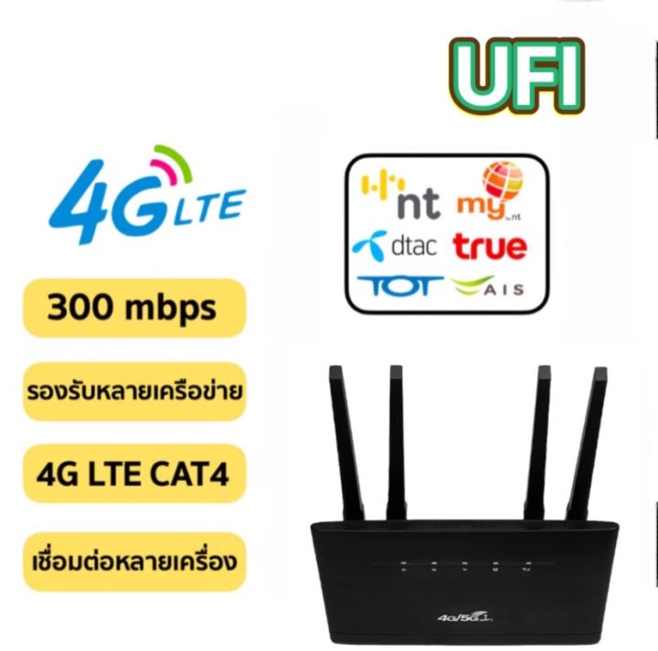 ( UFI ) 4G Router Wifi 4G LTE 300 Mbps | Lazada.co.th