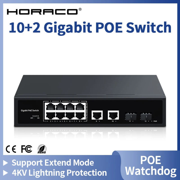 HORACO 12 Port Gigabit POE Switch 2 Port 1000M Uplink Network Switcher ...