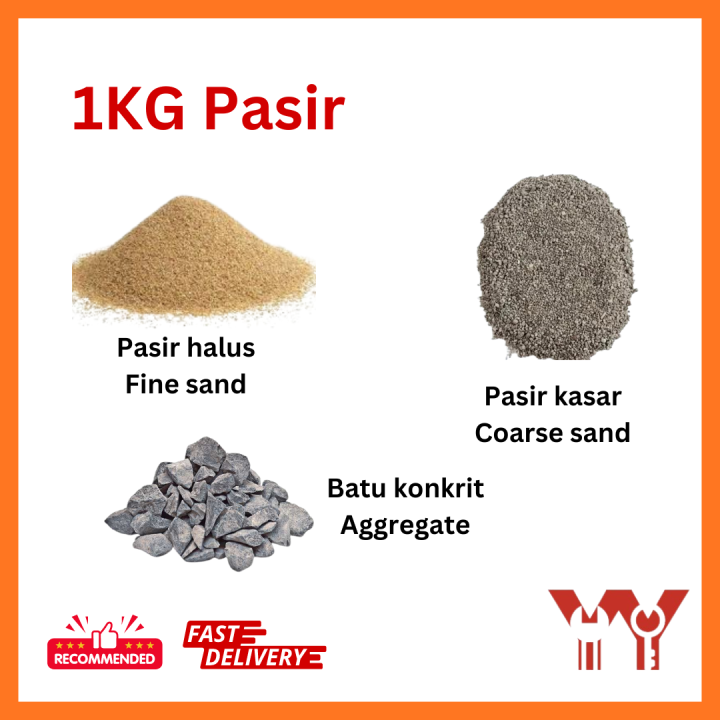 YY.OS - (1KG) PASIR KASAR / COARSE SAND / PASIR HALUS / FINE SAND / 3/4 ...