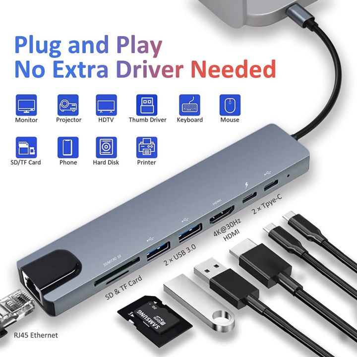 (COD) USB C HUB Type C to HDMI USB 3.0 PD Adapter SD TF slot RJ45 VGA 3 ...