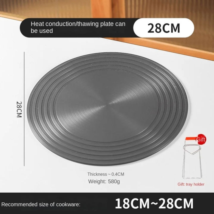 Thermal Conductive Plate Gas Stove Enameled Pan Bottom Thermal ...