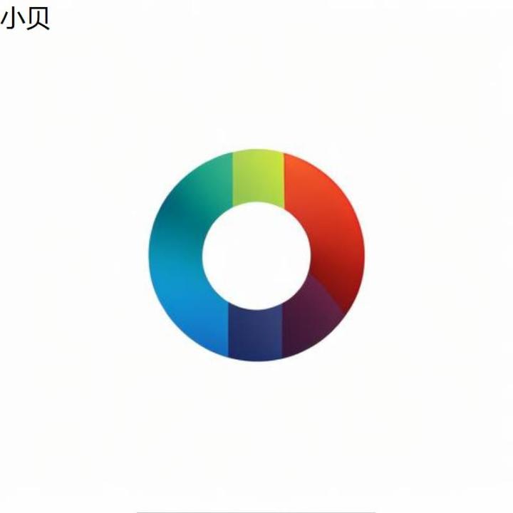 EZ Map Making Travel Nice and Easy | Lazada PH