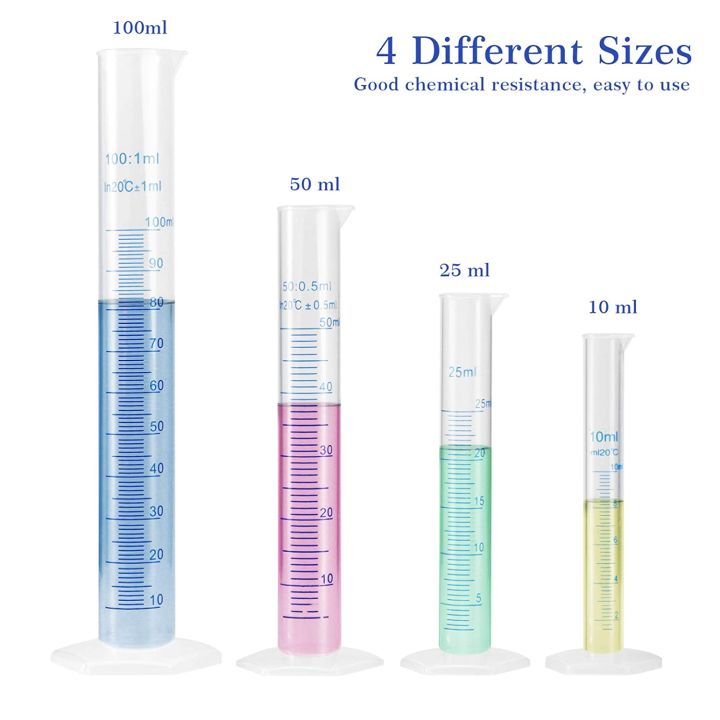 【Hot demand】 Glass /plastic Measuring Cylinder Lab Graduated Cylinder ...