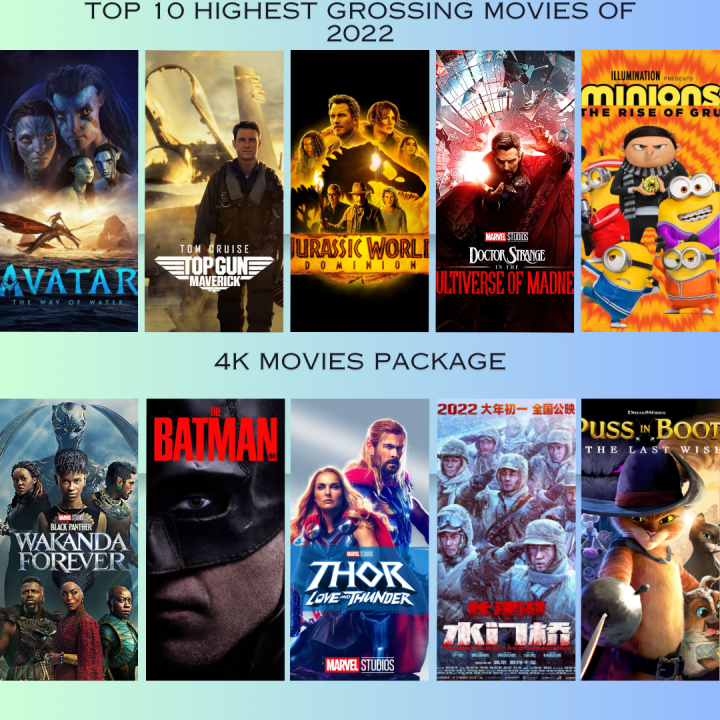 USB Flashdrive 3.0 With Latest 4K Ultra HD Movies Of 2022 (You Can ...