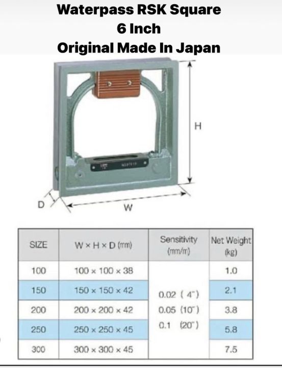 Waterpass Precision Level Square 6 inch RSK Original Made In Japan ...