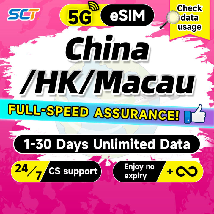 China & Hong Kong & Macau eSIM 5G 1-30 Days 1-50GB Unlimited Data eSIM China SIM Card/Sent in ...
