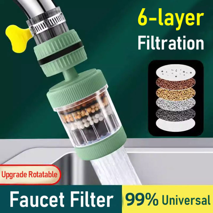 [Warm Homie] 6 Layers Universal Faucet Filter Water Purifier for ...