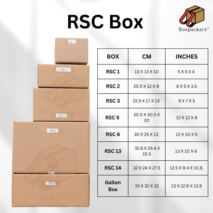 BOXPACKERS PH RSC1 RSC2 RSC2.5 RSC3 RSC5 RSC6 RSC13 RSC14 GALLON BOX ...