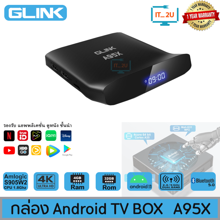 Glink Android TV Box A95X W2 (Rom 32GB Ram 4GB) แอนดรอย ทีวี กล่องรับ ...