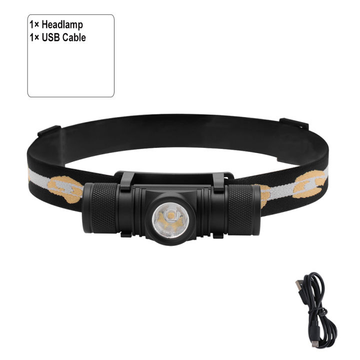 BORUiT LED Mini Headlamp Powerful 2000lm Headlight 18650 Rechargeable ...