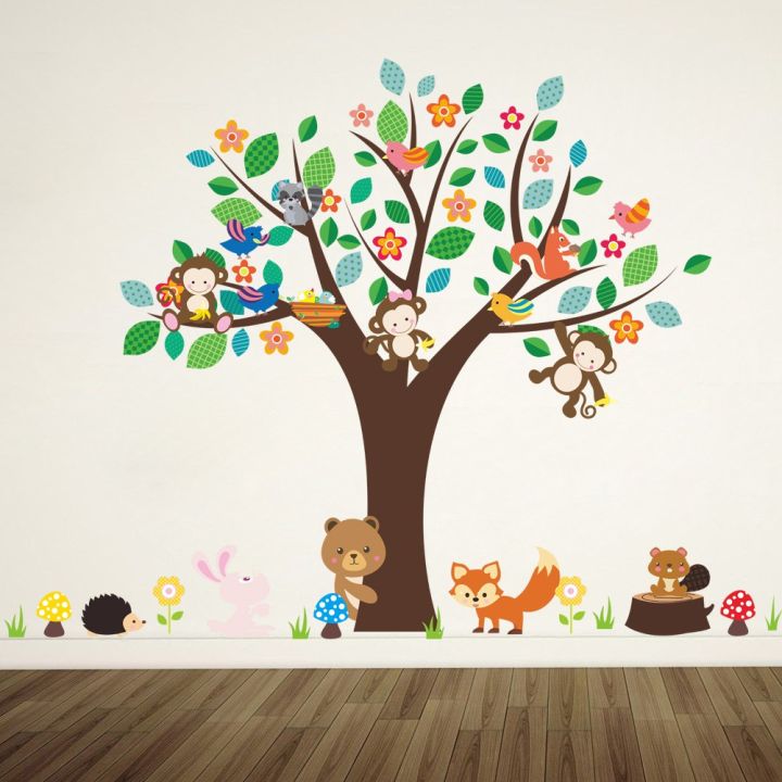 ABM Grosir - Stiker Dinding / Wall Sticker / Wallsticker / Dekorasi ...