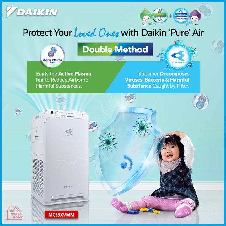 Daikin Streamer Air Purifier MC55XVMM Active Plasma ions Air Purifier ...