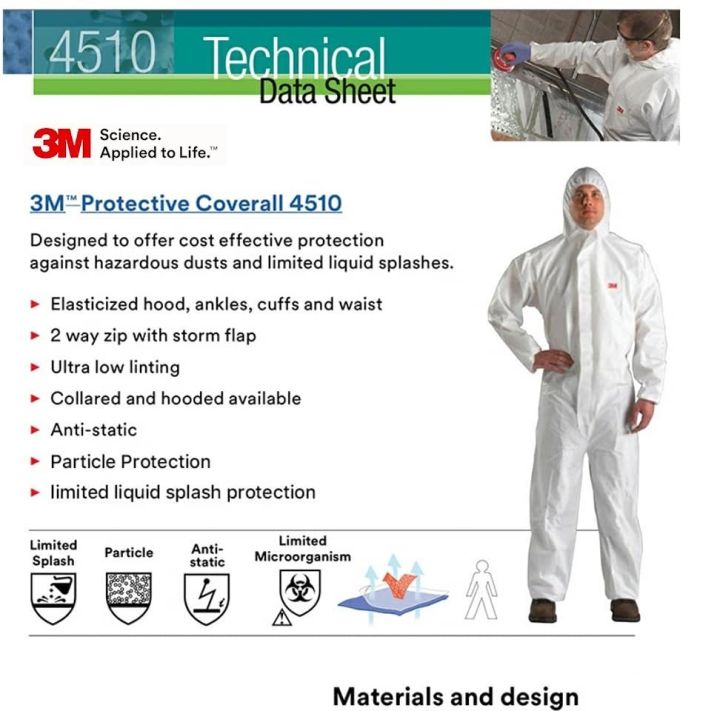 3M PPE (White) Disposable Protective Coverall 4510 | Lazada
