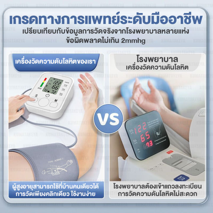 พร้อมส่ง 24ชม. เสียงภาษาไทย เครื่องวัดความดันโลหิต เครื่องวัดความดัน มี ...