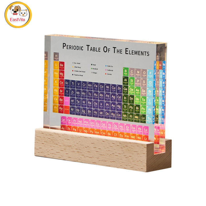 Periodic Table With 83 Kinds Of Real Elements Inside, Acrylic Periodic ...