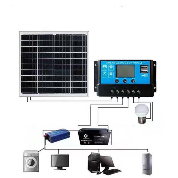 แผงโซลาร์เซลล์ monocrystalline solar cell 18V 10W/20W/30W/50W/80W/100W/120W/170W solar panel ...
