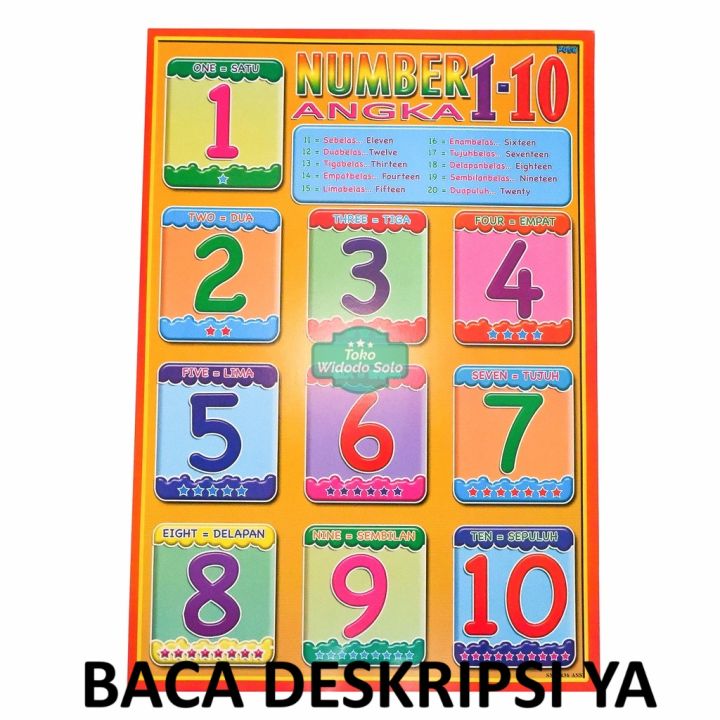 Poster Edukasi Angka 1 sampai 10 35x50cm - 1 Lembar | Lazada Indonesia