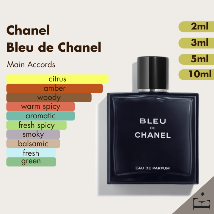 [DECANT] BDC EDP | Lazada PH: Buy sell online Men with cheap price ...