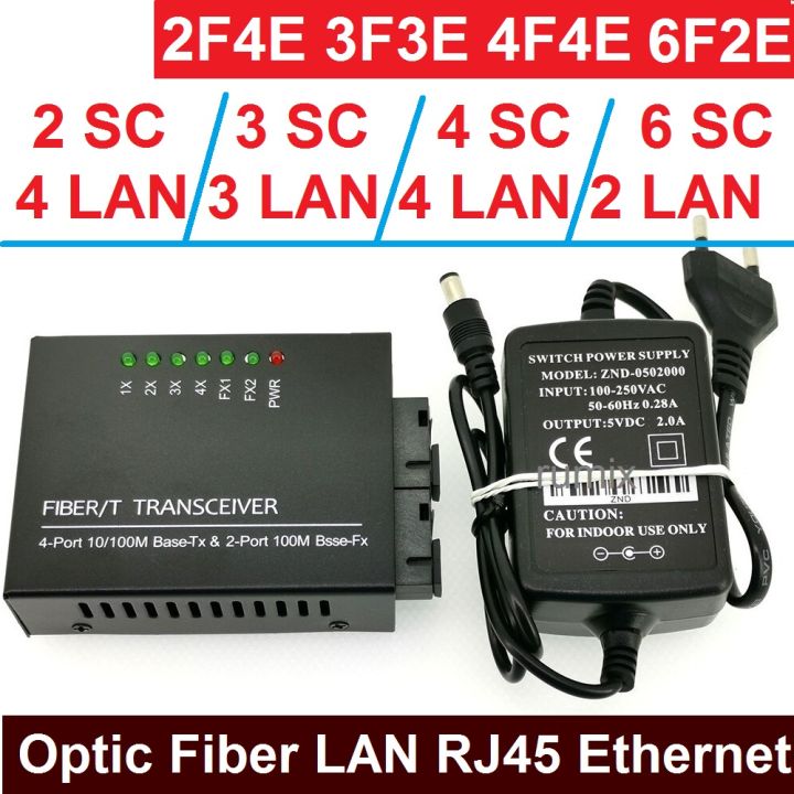 Media Transceiver Converter Fiber Ethernet Switch pcb 6F2E 2F4E Optik 2 ...