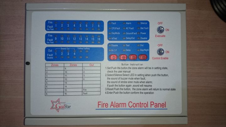 GoalStar Fire Alarm Control Panel (8-Zone) | Lazada PH