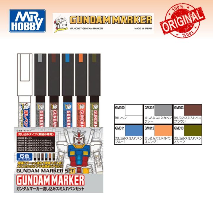Mr Hobby Gundam Marker Pour Type Set GMS122 | Lazada