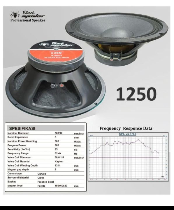 Speaker 12 Inch Black Spider 1250 Original Speaker Black Spider 1250 12 Inch Original | Lazada ...