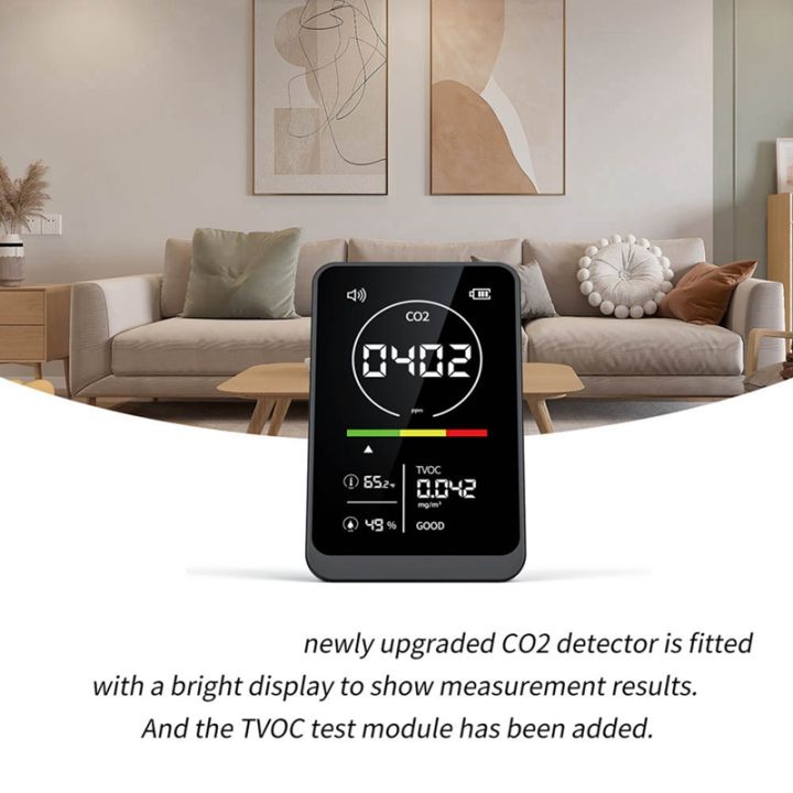 CO2 Infrared NDIR Sensor Air Quality Detector Carbon Dioxide ...