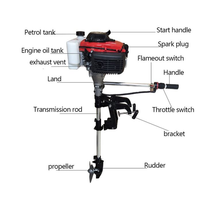 Fishing Boat Engine Inflatable Boat Outboard Motor Propeller Kayak ...