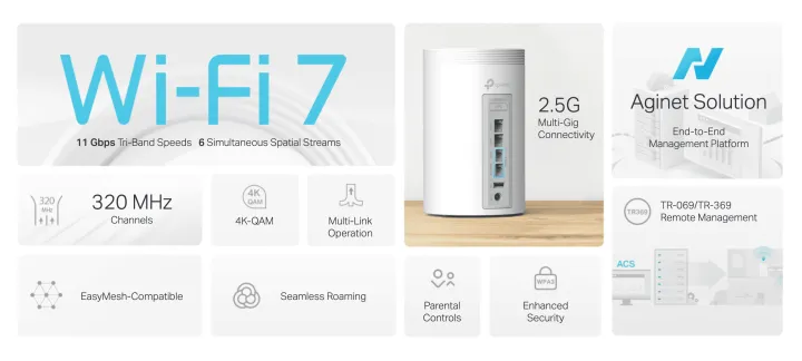 TP-Link HB611 HB611-SGST Tri-Band Super Mesh-Powered WiFi 7 Router ...