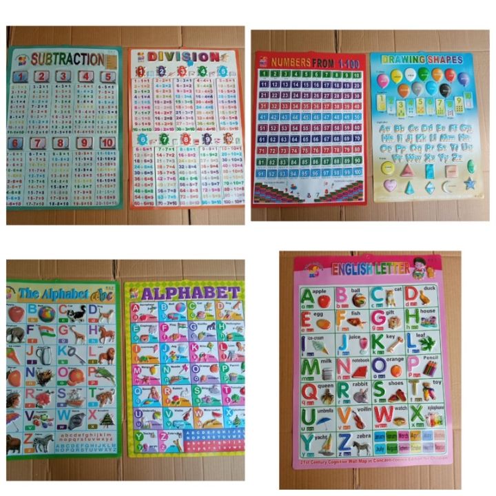 Poster timbul | Lazada Indonesia